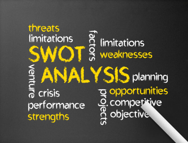 Unveiling the Key Components of a SWOT Analysis: Exploring the Four Parts