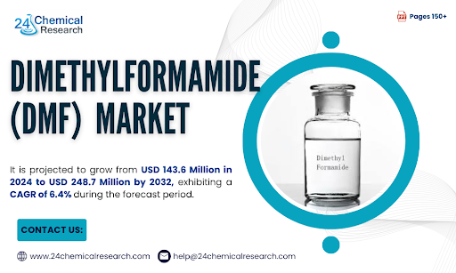 Dimethylformamide (CAS 68-12-2) Market Forecast (2025–2032): Key Trends ...