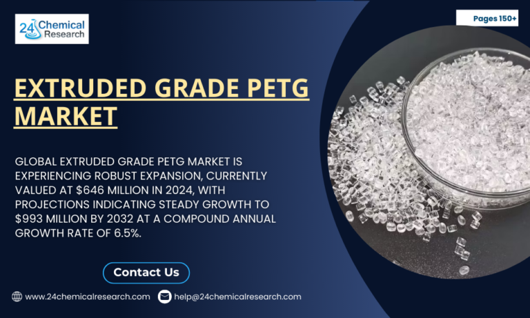 Extruded Grade PETG Market to Hit $993M by 2032! What’s Driving Demand ...