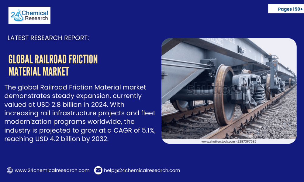 Global Railroad Friction Material Market Trends, Opportunities, and Key ...