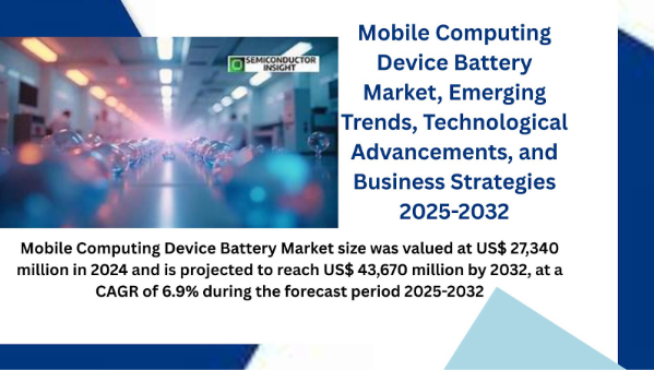 Mobile Computing Device Battery Market: Dynamics, Challenges, and ...